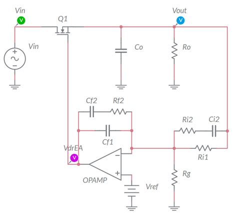 Linear Regulator In Closed Loop Operation National Instruments