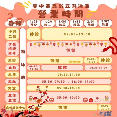 過年甩肉大作戰 130大年初二台中運動中心營運 祭出新春優惠課程 蕃新聞
