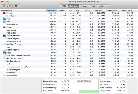 Macbook Pro Troubleshooting The Spinning Wait Cursor Or Spinning Disc Pointer Ask Different