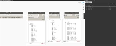 Limit To Imperative Usage In Designscript Dynamo
