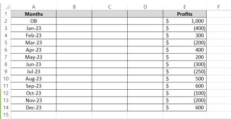 How To Create A Waterfall Chart In Excel Step By Step Spreadsheeto