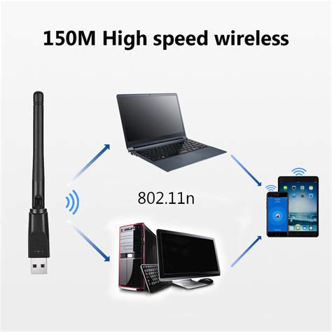 무선 네트워크 카드 미니 Usb 와이파이 어댑터 Lan 와이파이 수신기 동글 안테나 80211 Bgn Pc 윈도우용