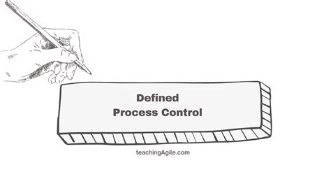 Defined Process Control Definition Benefits And Applications