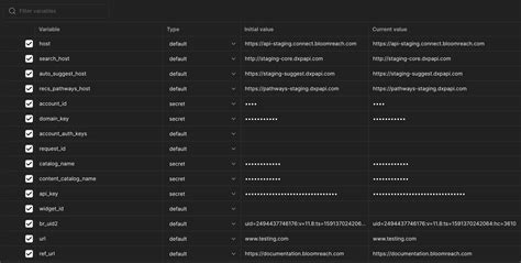Postman Collections Welcome Kit