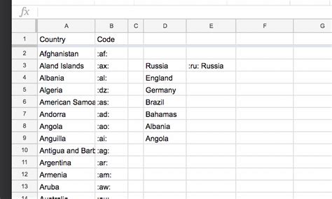 How To Insert Flag Icons Datawrapper Academy