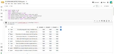 siva surya k on linkedin machinelearning datascience spamdetection ai textclassification nlp…