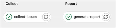 Using Gitlab APIs Real Use Case Scenario