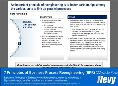 Enhancing Efficiency Through Parallel Activity Coordination Ppt Slide