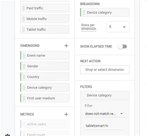 The Best Tips How To Visualize Booking Funnel With Google Analytics