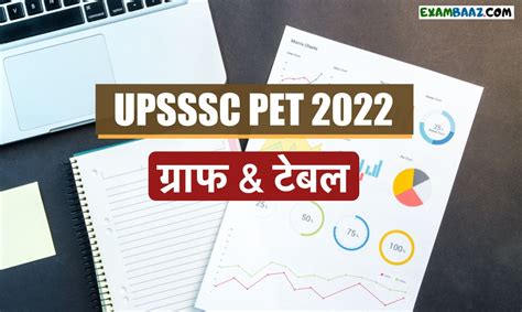Upsssc Pet 2022 ग्राफ And टेबल Di से पूछे जाते हैं ये 6 प्रकार के सवाल