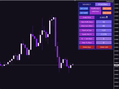 Acheter Le Trade Assist Mt5 Utilité De Trading Pour Metatrader 5 Dans