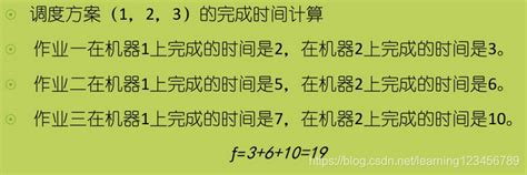 多处理机调度（回溯） 多机调度问题回溯法 csdn博客