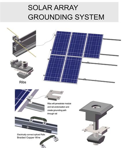 Solar Array Grounding System Manufacturers And Suppliers China