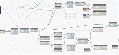 paolo pozzoli on linkedin revit dynamo pythonprogramminglanguage