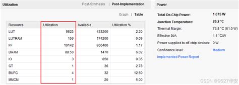 Fpga实现10g万兆网tcpip 协议栈，客户端版本，纯vhdl代码编写，提供6套工程源码和技术支持tcpip Fpga Csdn博客