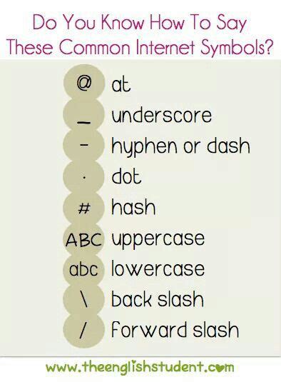 Underscore Symbol On Keyboard