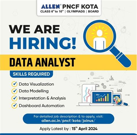 Yogendra Kumar Suman On Linkedin Gf5vnysn