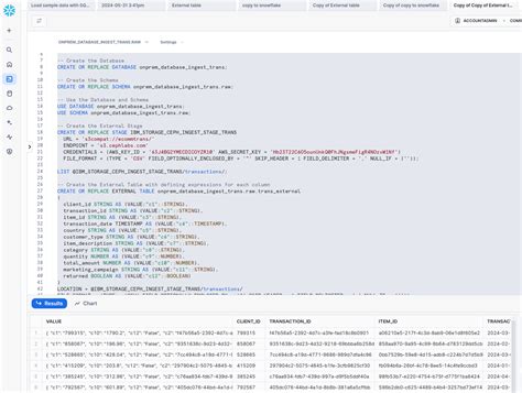 Ibm Storage Ceph Integration With Snowflake