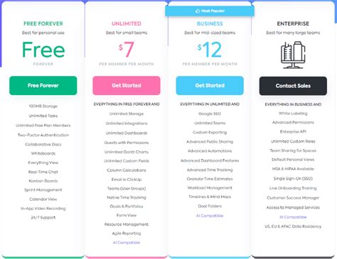 Clickup Vs Airtable 2025 [features Integration Cost And More]