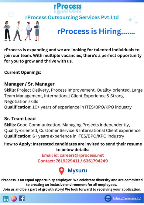 Harish P On Linkedin Hiring Rprocess Jobopportunity Leadership