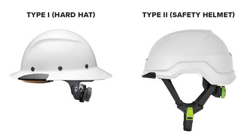 What Is Class G Hard Hat At Olivia Quinn Blog