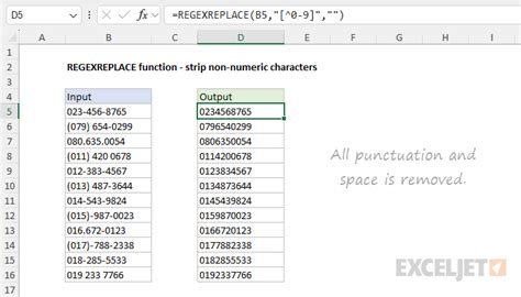 Excel Regexreplace Function Exceljet