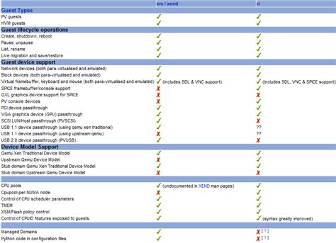 Виртуализация Citrix XenServer XenDesktop и XenApp Citrix xen