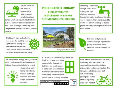 PICO BRANCH LIBRARY
