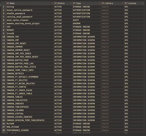 4 1 mysql 엔진 아키텍처 skullkim yunki kim 김윤기