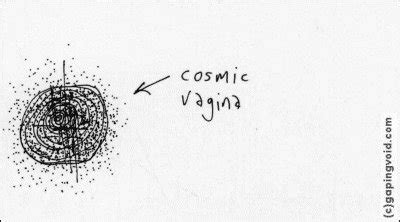 Sex Up Your Mind Fantasy Eydor