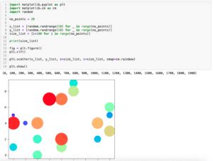Python基礎リストで特定のインデックスの場所に要素を追加する方法insert PySci