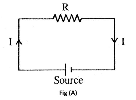 What Are Different Types Of Electric Circuits Diagram PDF