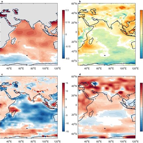 Regression Patterns A Sea Surface Temperature °c B Low Level Download Scientific