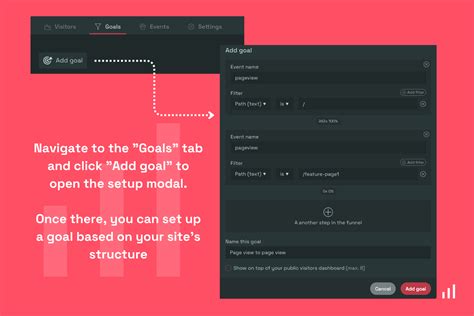 Minimal Product Analytics