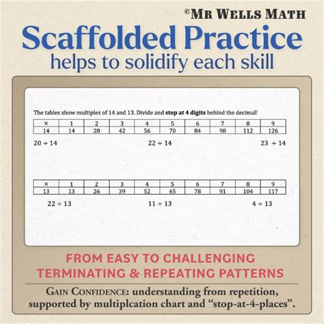 Dividing Decimals — Decimal Quotients Guided Notes Hw Key 6 Ns 3