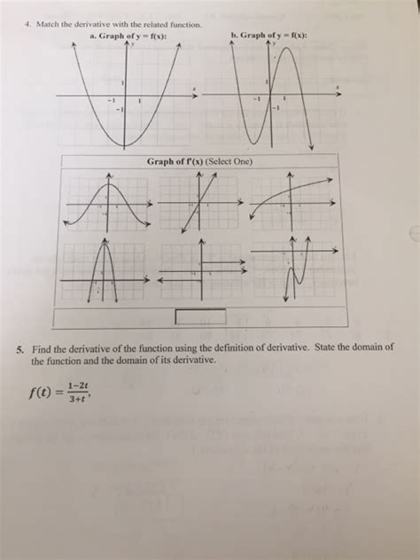 solved 1 match the derivative with the related function 2