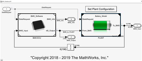 State Of Charge Estimation Skill Lync