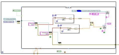 Solved Tdms File Only Closes When Program Ends Ni Community