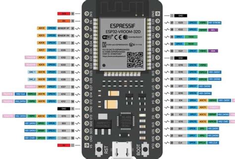 Features And Benefits Of The ESP Programming Circuit RayPCB