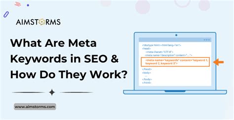 What Are Meta Keywords In Seo And How Do They Work