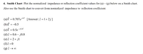 Solved Smith Chart Plot The Normalized Impedance Or