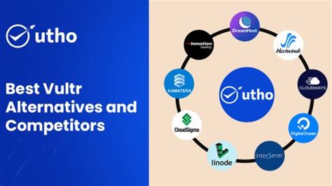 Top 10 Vultr Alternatives In 2025 A Detailed Comparison Utho