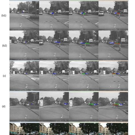 Trajectory Prediction Cases Of Single Pedestrian In The Video Figure 7 Download Scientific