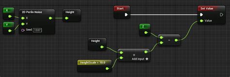 Voxel Graph Quick Start Voxel Plugin Voxel Graph Quick Start Voxel Plugin