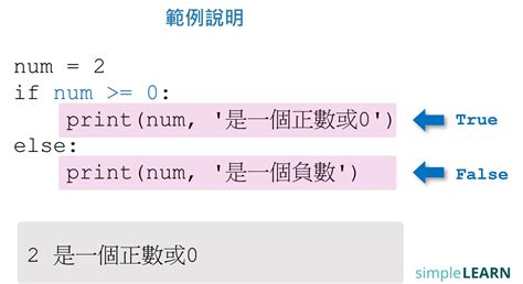 Python For Beginners 13｜條件判斷式 If 相關敘述及使用 Simplelearn