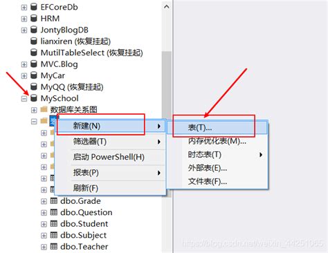 Ssms建库建表建约束、增删改操作 Sql Serverssms Check约束 Csdn博客