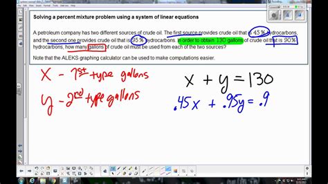 solving a percent mixture problem using a system of linear equations