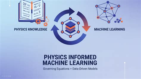 Physics Informed Machine Learning A High Level Overview