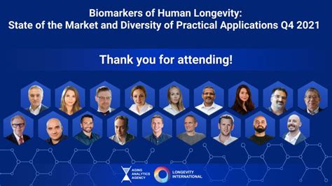 longevityternational on linkedin the deep knowledge group team