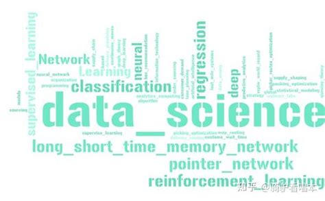 沃尔玛供应链技术中的数据科学 知乎